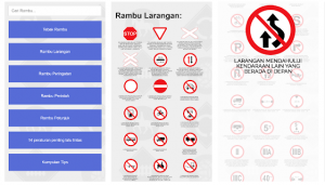 Kumpulan Rambu Lalu Lintas - CiihuyCom